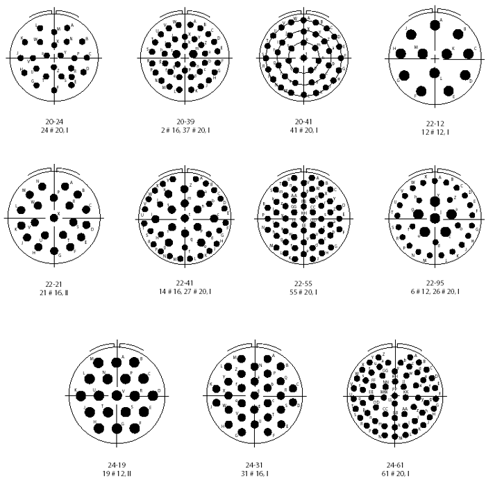 MIL-DTL-26482 - Insert Arrangements