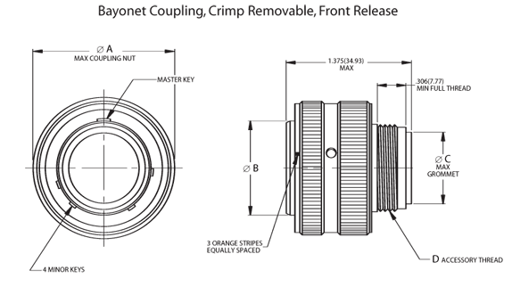 MIL-DTL-26500 - MS24266R**B / AE6656**B