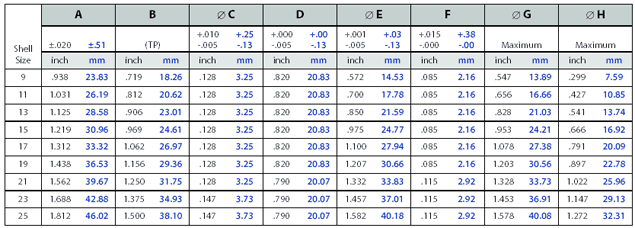 MIL-DTL-38999 - MS27505/AE105
