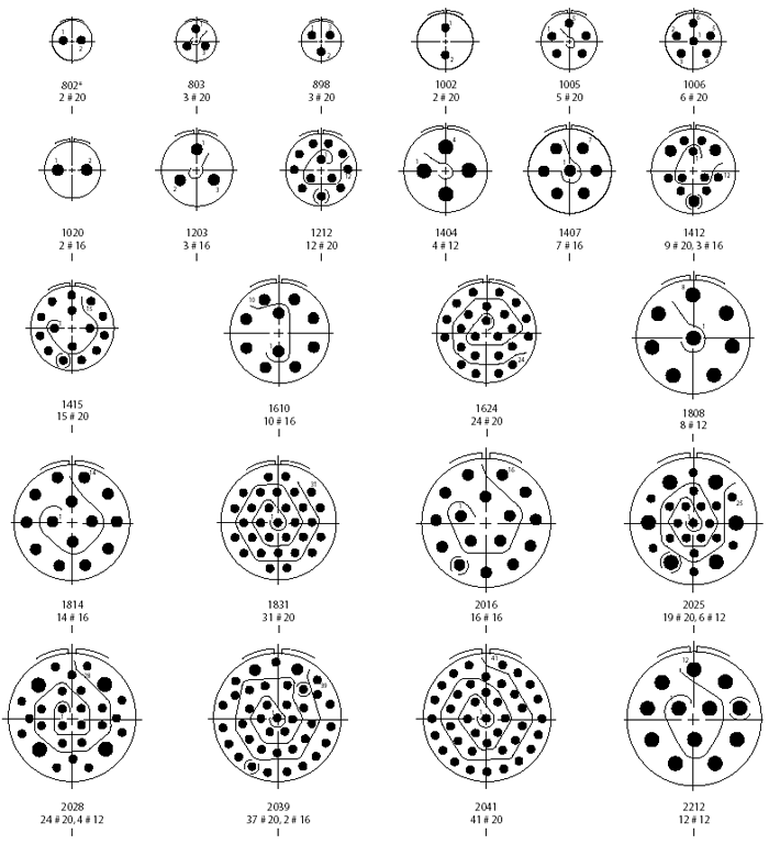 MIL-DTL-83723 - Insert Arrangements